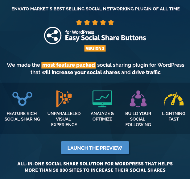 Easy Social Share Buttons for WordPress - WPExplorer Easy Social Share Buttons for WordPress - WPExplorer