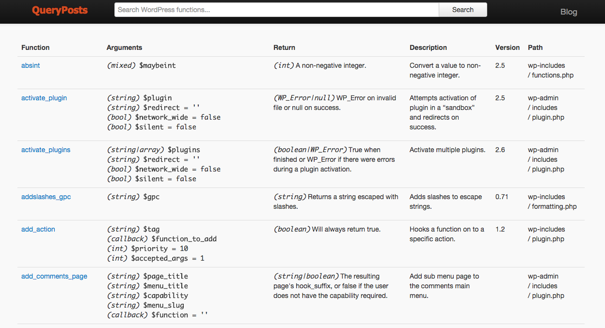 12 Awesome WordPress Resources to Visit Today - WPExplorer